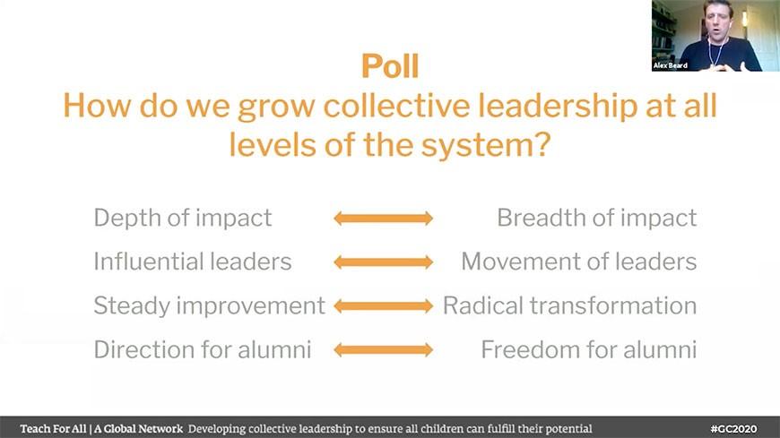 2020 Global Conference - Growing Collective Leadership at All Levels of ...